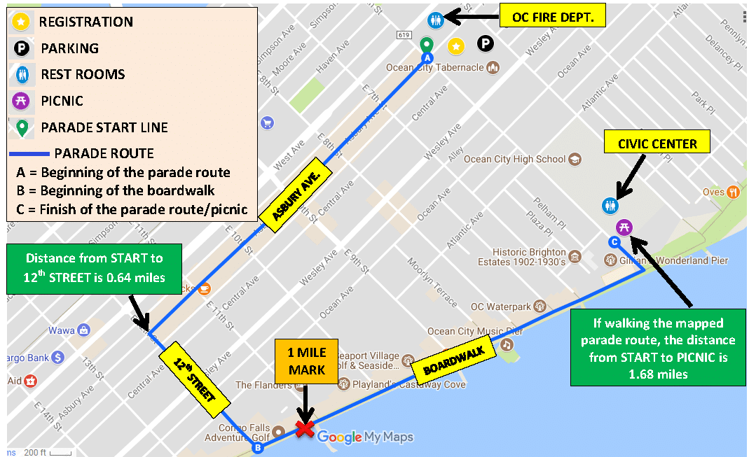 BoardWaddle - Tri State